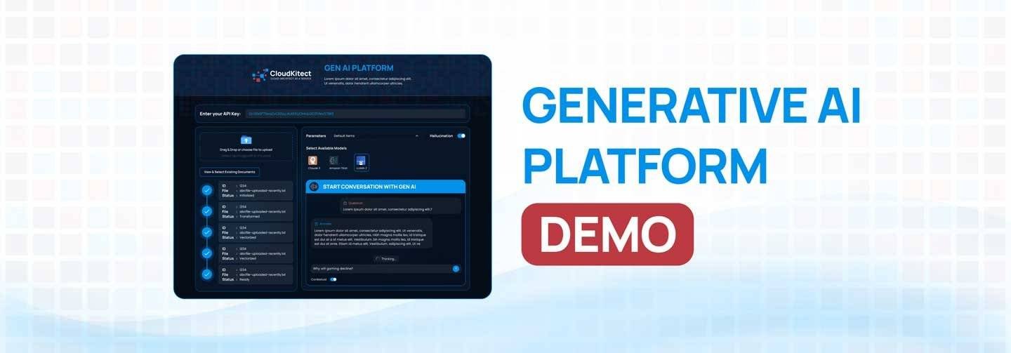 Generative AI Platform for Small Businesses and Starups
